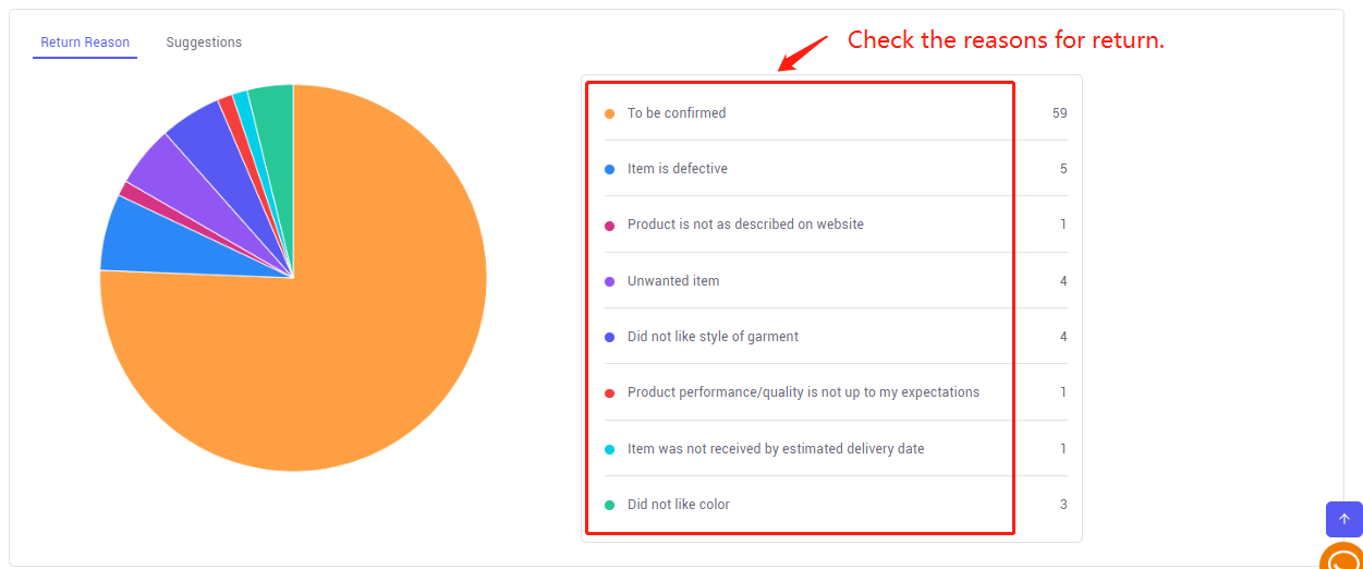 5.1 How to Navigate the Return Reports and Analysis? - tool4seller