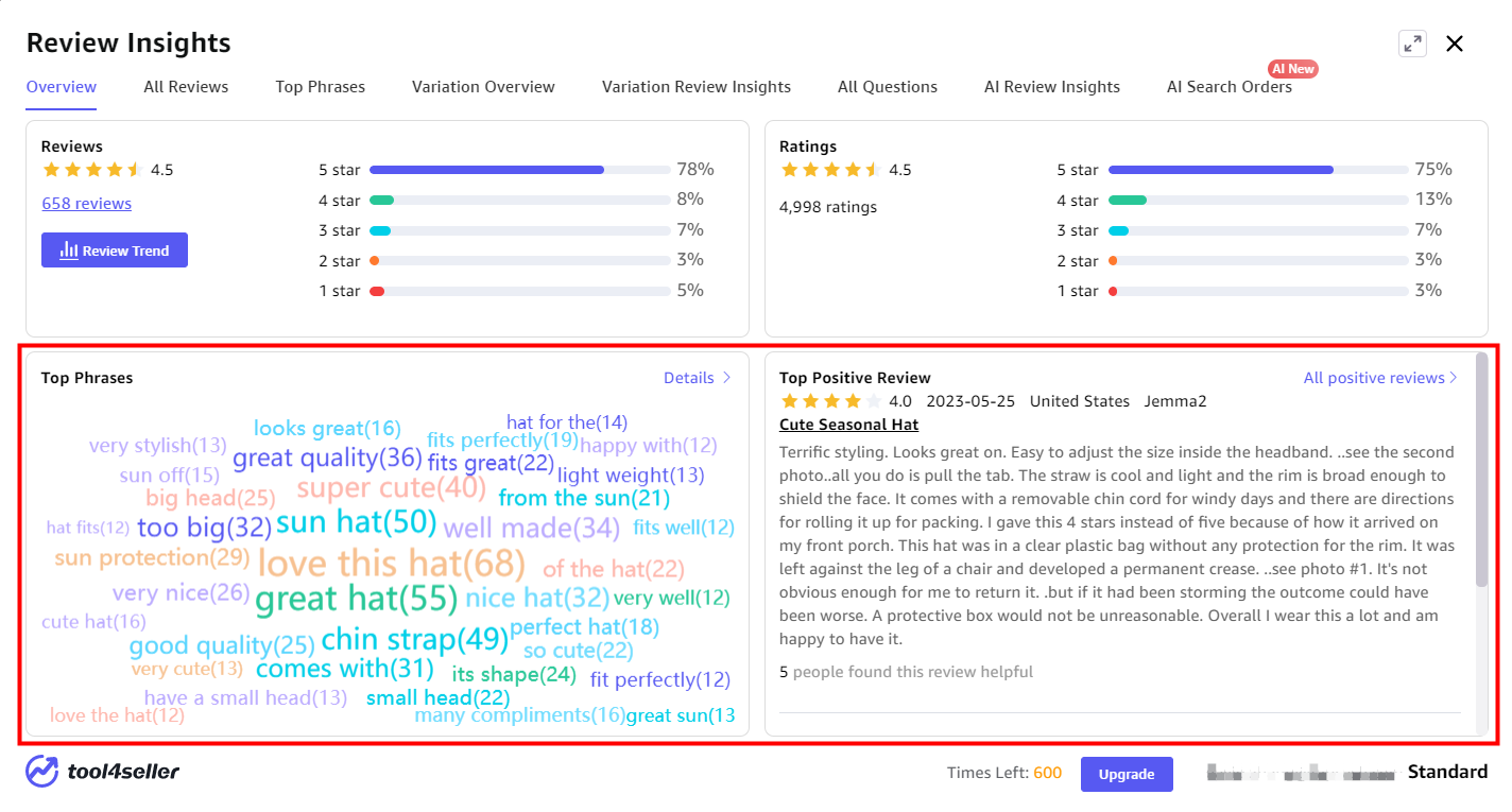 How to Sell on Amazon Successfully (6 Proven Strategies) - tool4seller